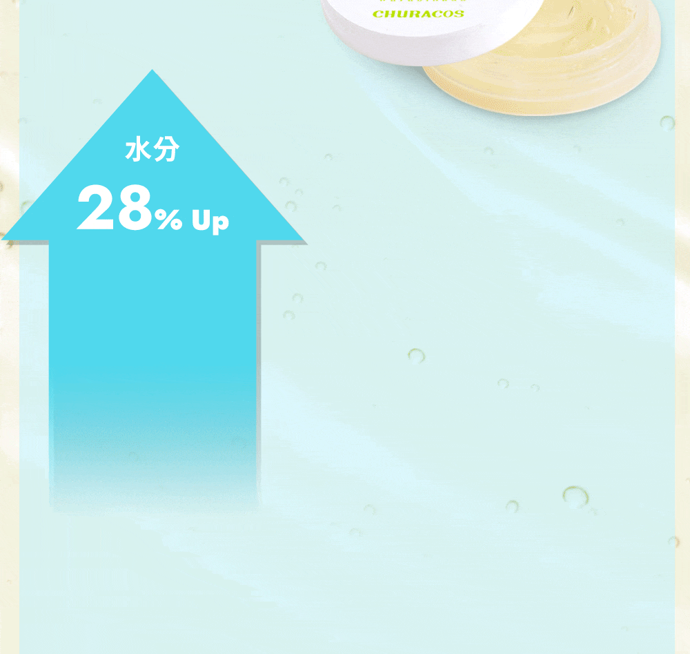 【使用者滿意度98.2%】 CHURACOS 幼美肌全方位保濕水凝霜